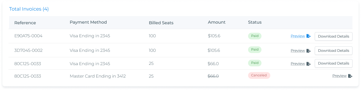 Managing MSP Invoice Details